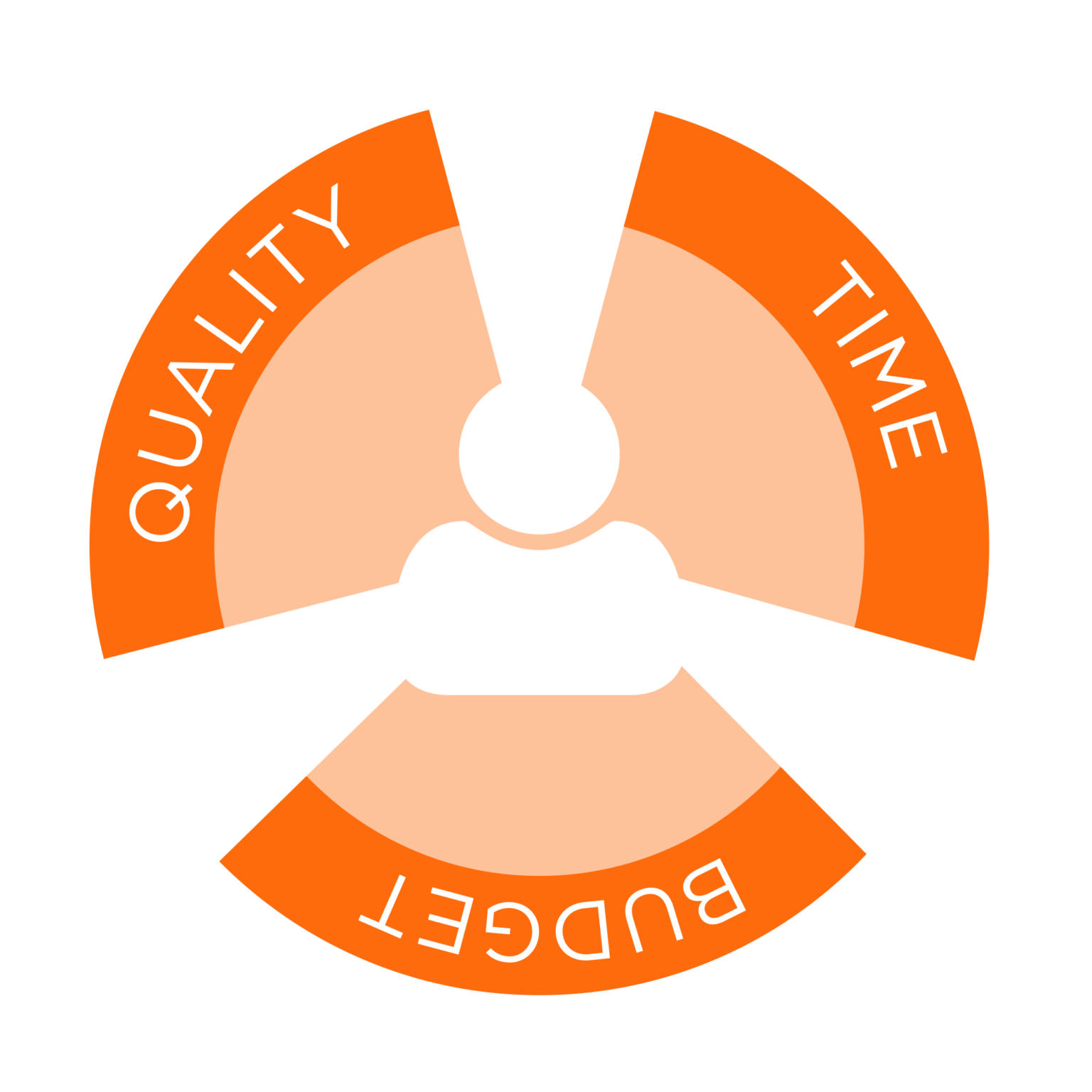 Movan – Enjoy productivity work with Movan - Movaŋ ISO is the Platform ...