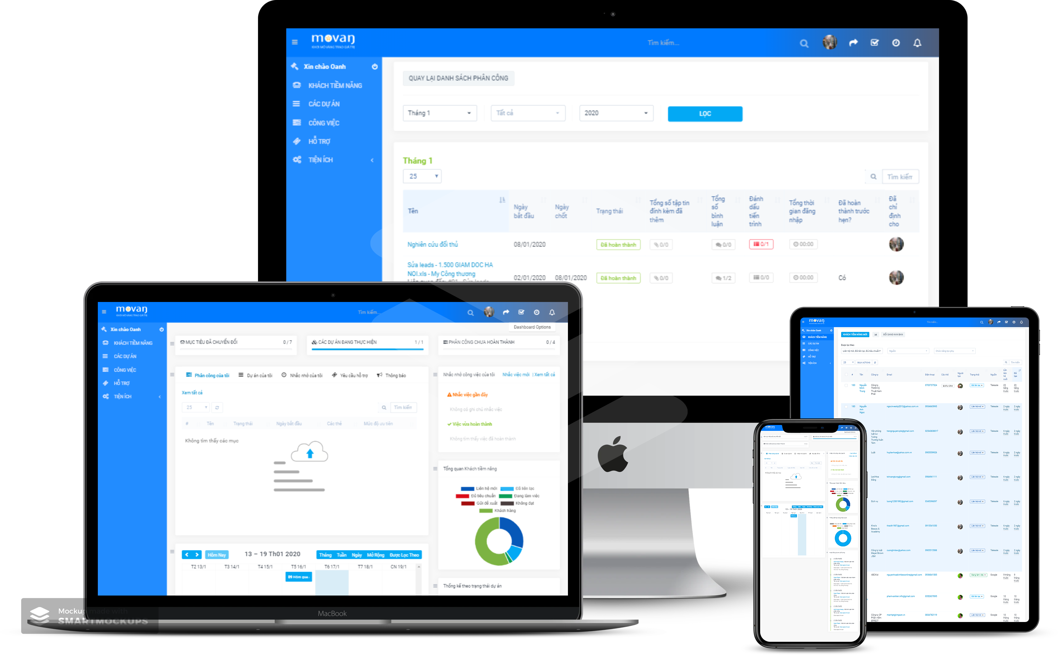 BPM - Tổng quan đầy đủ về Quản lý quy trình kinh doanh - Movaŋ ISO is ...